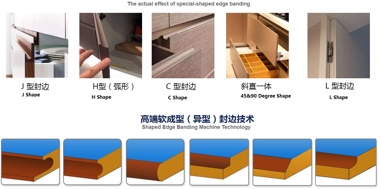 soft forming edge banding machine | soft forming edge banding machine j ...