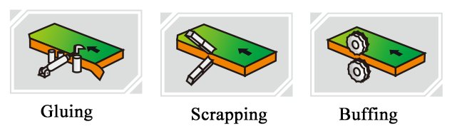 commercial edge banding machine | safety speed edgebander | melamine ...